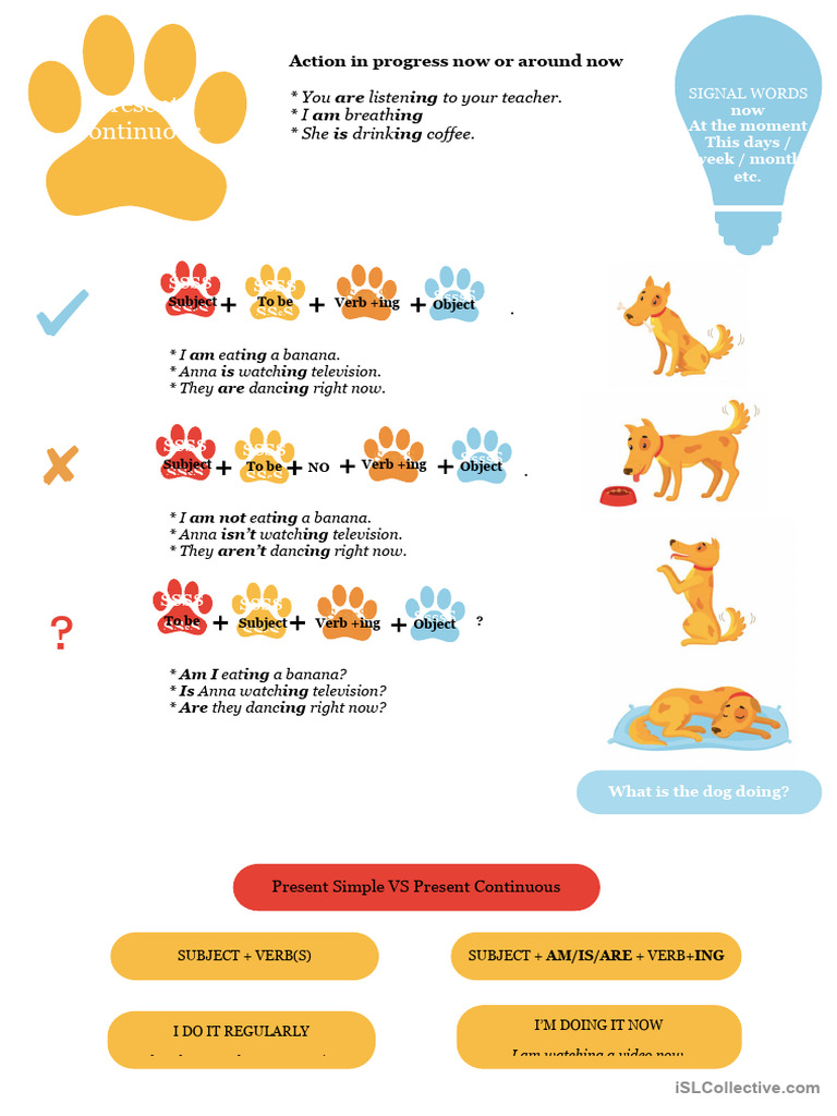 Present Continuous Explanation | PDF