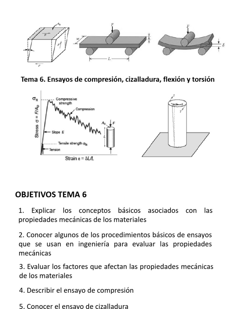 Tema 6. Ensayos de Compresión, Cizalladura, Flexión y Torsión | PDF