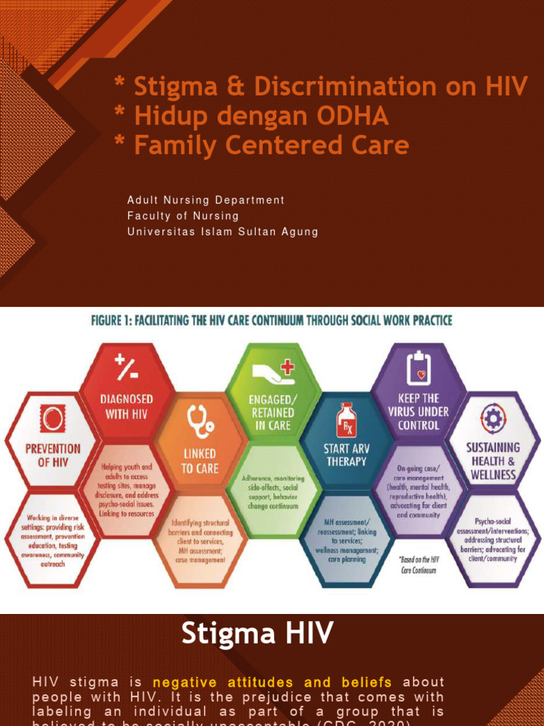 Prinsip Hidup & FCC ODHA | PDF | Self-Improvement | Wellness