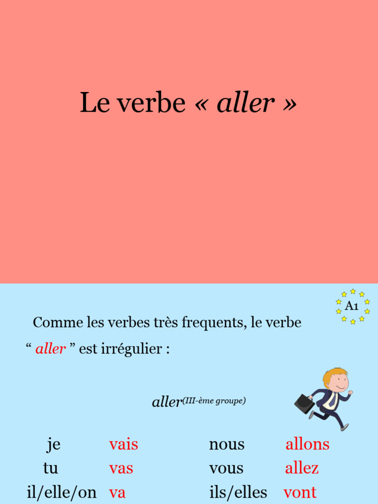 Le Verbe Aller | PDF