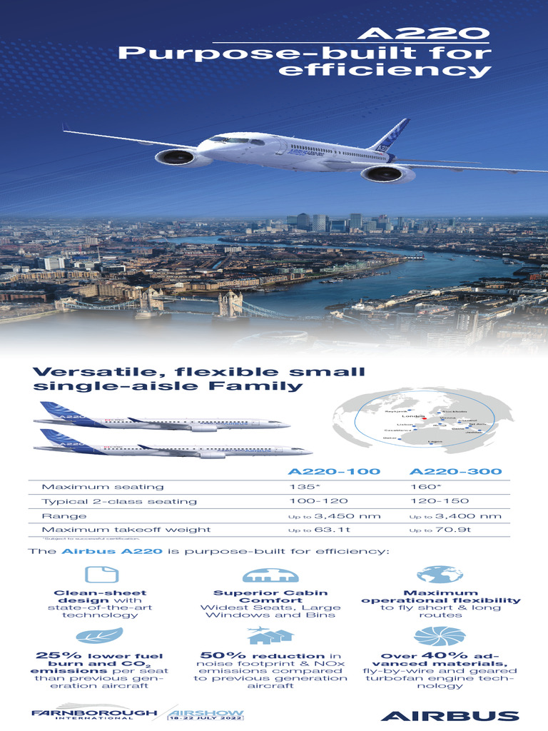 A220 Digital Pamphlet FAI V5.2 | PDF