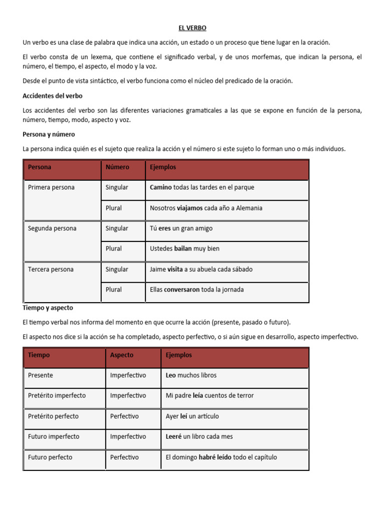 Guía Completa sobre el Verbo en Español | PDF | Verbo | Numero Gramatical