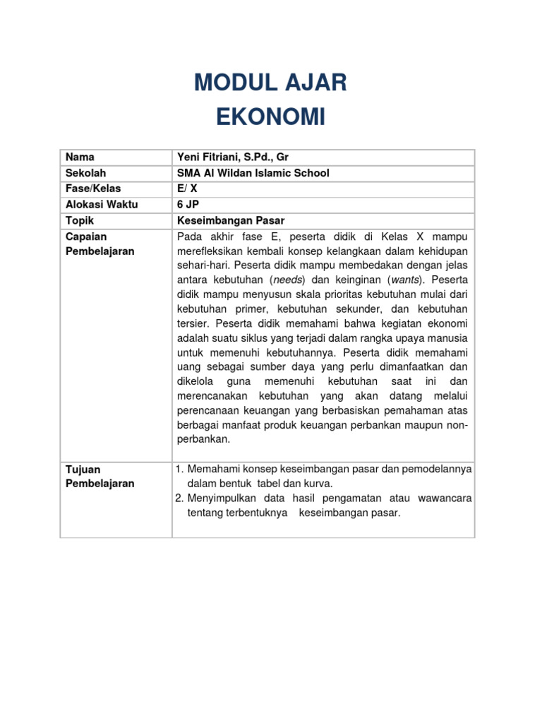Keseimbangan Pasar: Modul Ajar Ekonomi Kelas X | PDF | Karier & Perkembangan | Seni