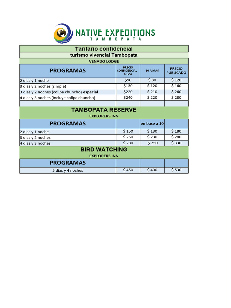 Tarifario Confidencial | PDF