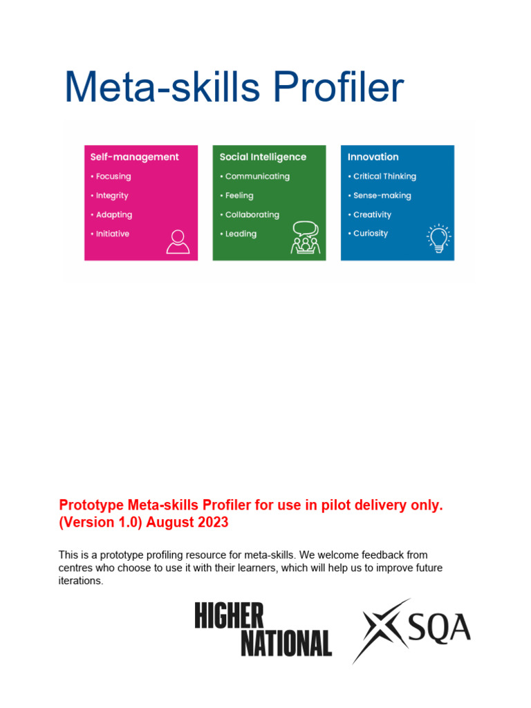 Meta Skills | PDF | Thought | Creativity