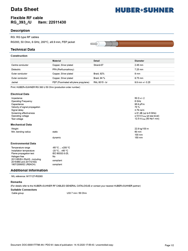 RG393/U RF Cable Datasheet | PDF