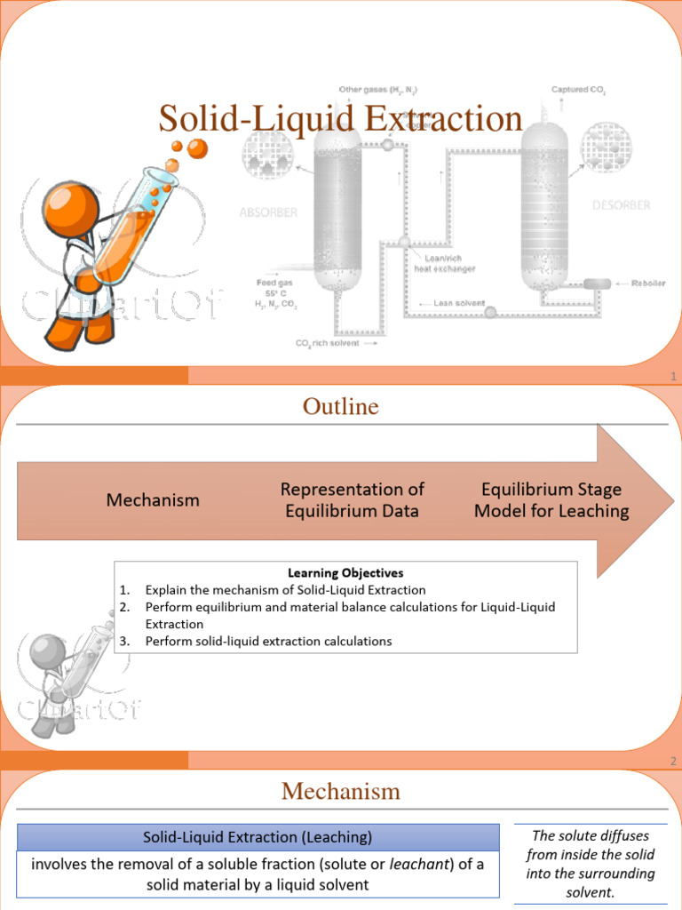 Solid Liquid Extraction | PDF