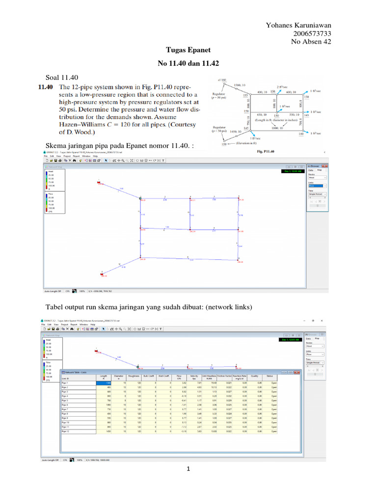 Analisa Tugas Epanet - Yohanes Karuniawan - 2006573733 | PDF