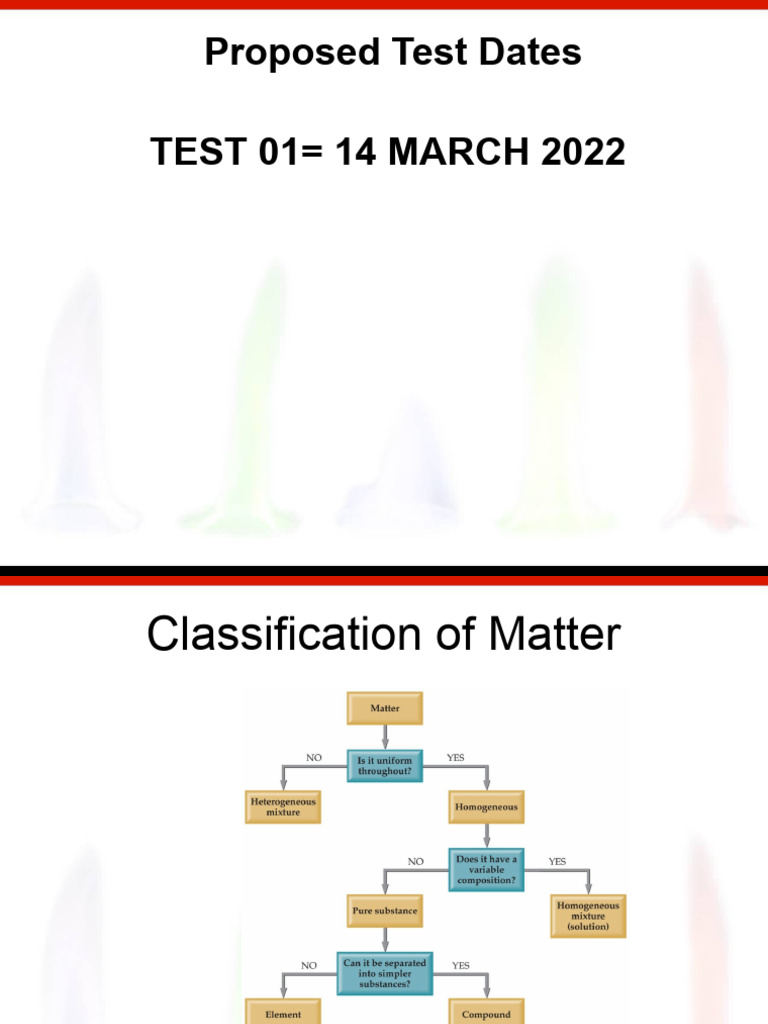 Lecture 2 | PDF Lecture 2 | PDF
