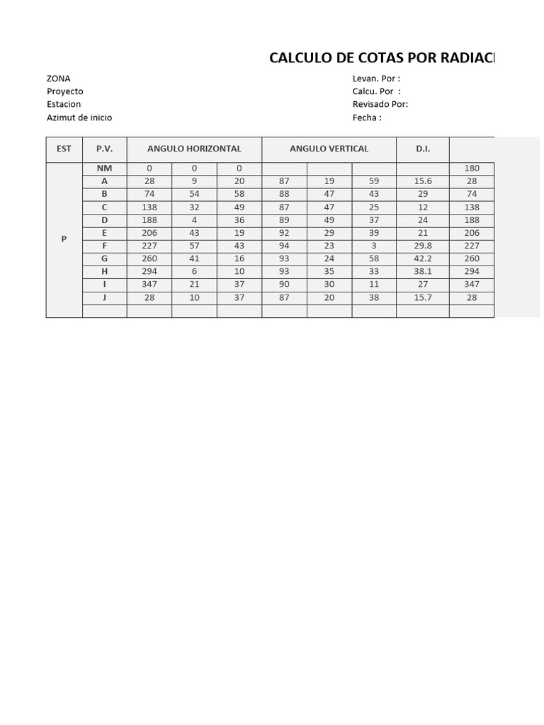Calculo de Cotas Por Radiacion - Compress | PDF