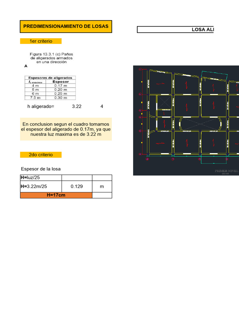 Losa Hospedaje | PDF