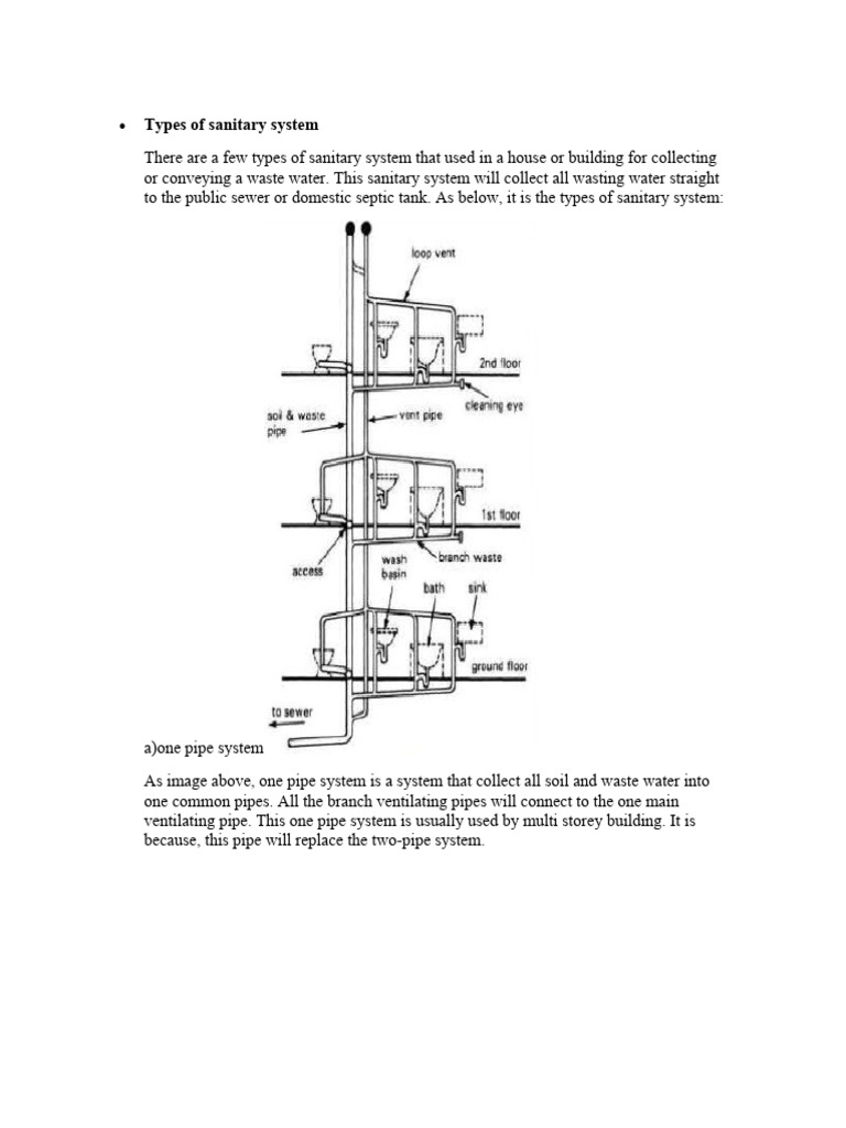 Types of Sanitary Systems Explained | PDF | Home & Garden