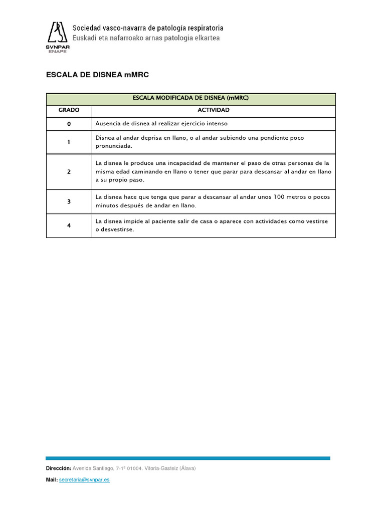 Escala de Disnea NMRC | PDF
