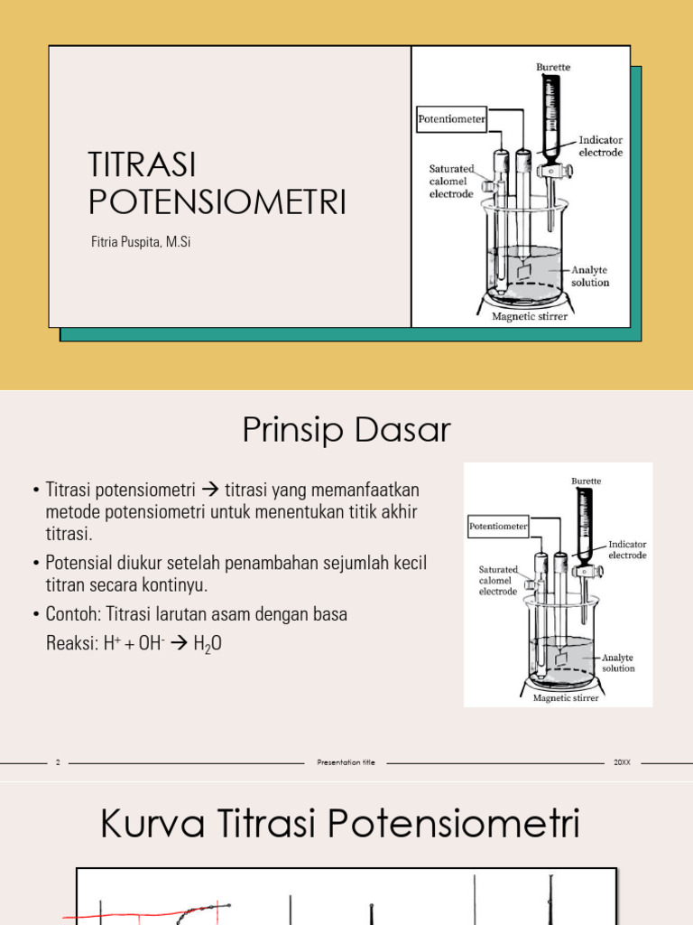 TITRASI POTENSIOMETRI (Coret Aksel) | PDF