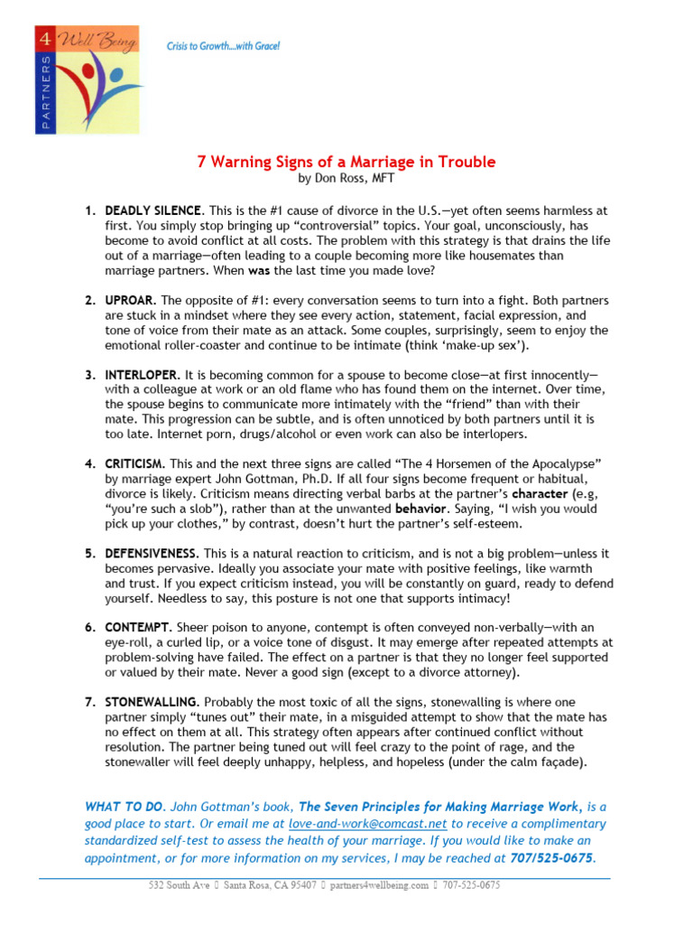 7 Signs of A Marriage in Trouble | PDF