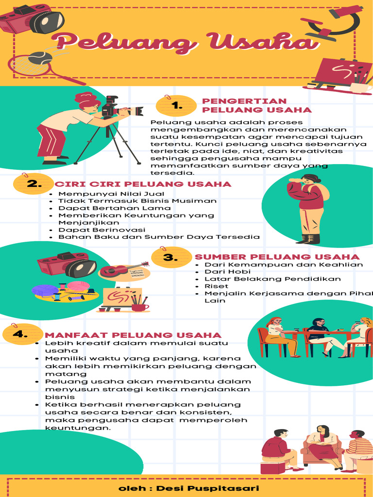 Infografis Peluang Usaha | PDF