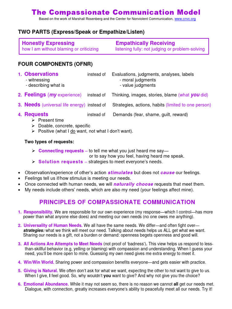 Compassionate Communication Overview Sheet | PDF