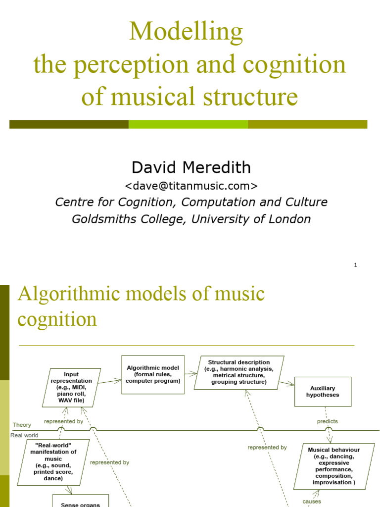 Modeling The Perception | PDF