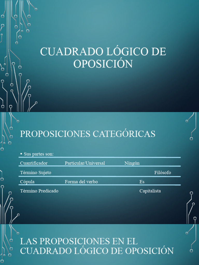 Proposiciones y Relaciones en el Cuadrado Lógico | PDF | Proposición | Lógica
