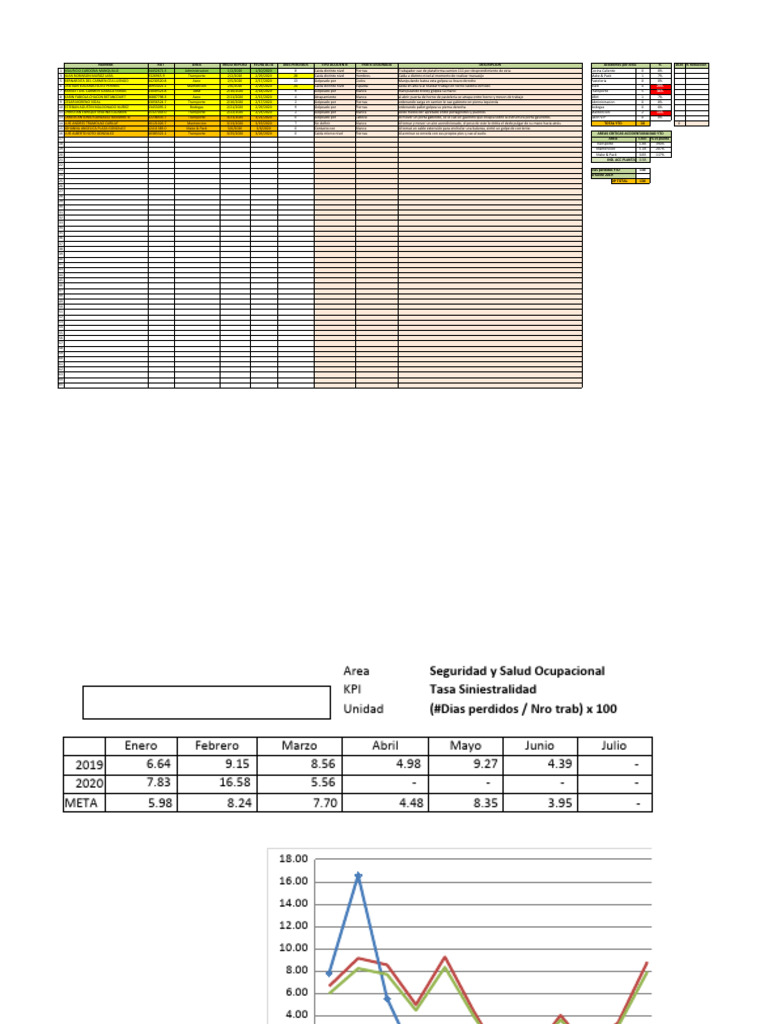 Panel EHS 2020 Mayo | PDF