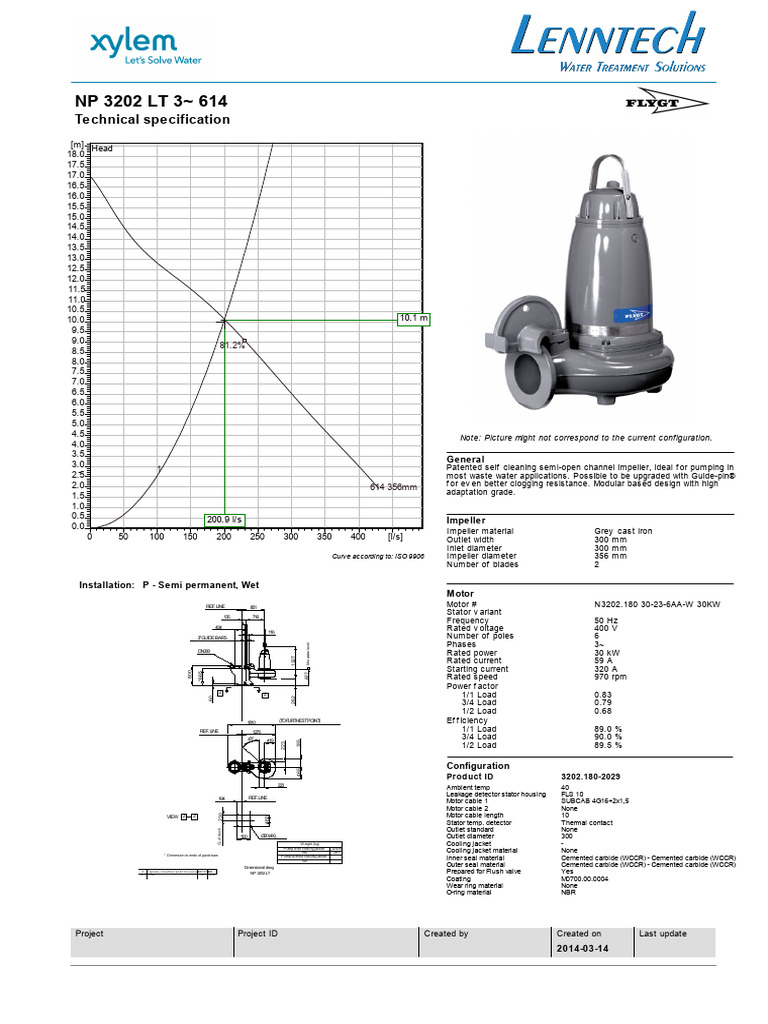 Bombas Flygt-NP-3202-180-L | PDF | Equipment | Physical Quantities