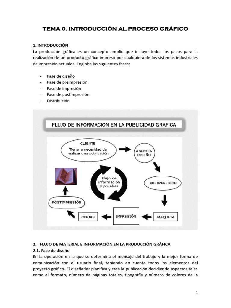 Tema 0. Proceso Gráfico | PDF | Arte | Informática