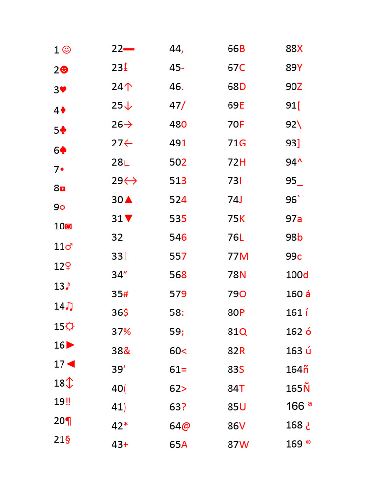 Alt Mas Numeros | PDF