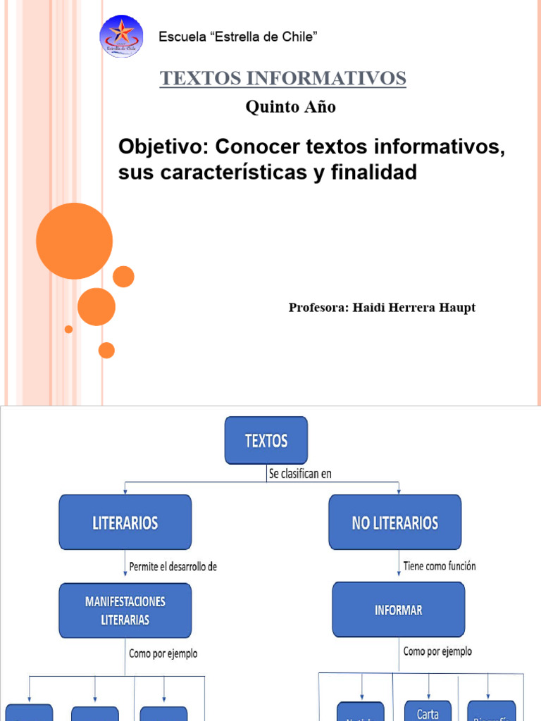 Textos Informativos Quinto 2023 | PDF