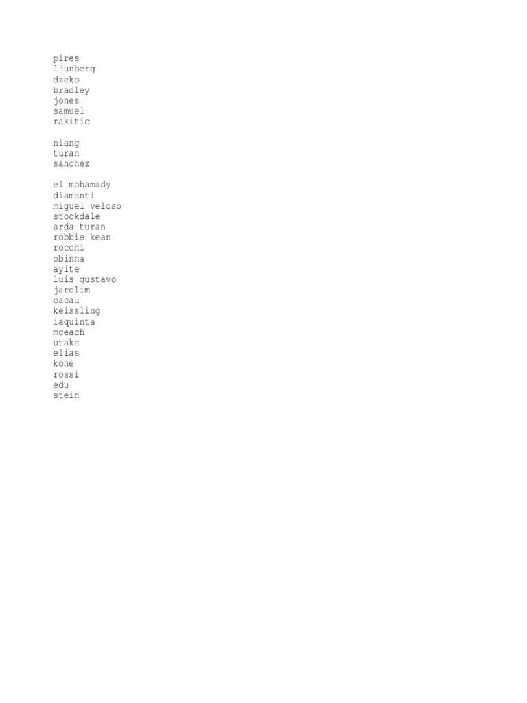 Player List | PDF