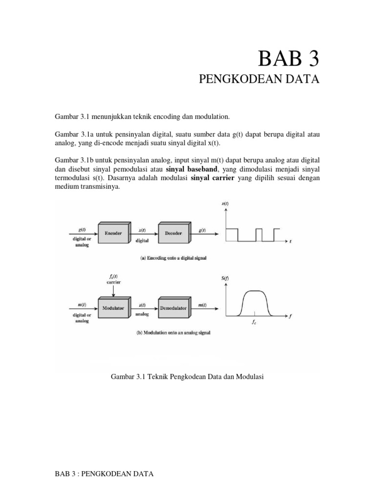 Bab 3 Pengkodean Data | PDF | Metode & Bahan Ajar