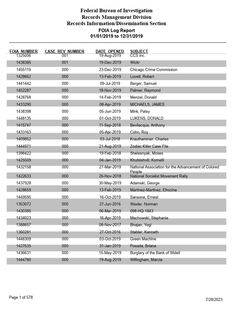 Foia Log 2019 Part 01 | PDF