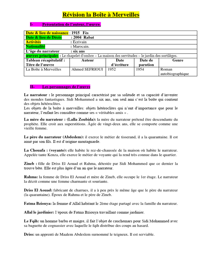 Révision de "La Boîte à Merveilles" | PDF