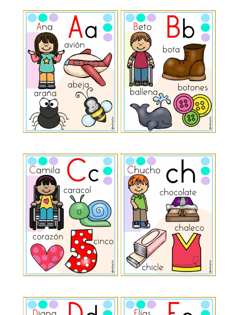 Abecedario para Imprimir | PDF