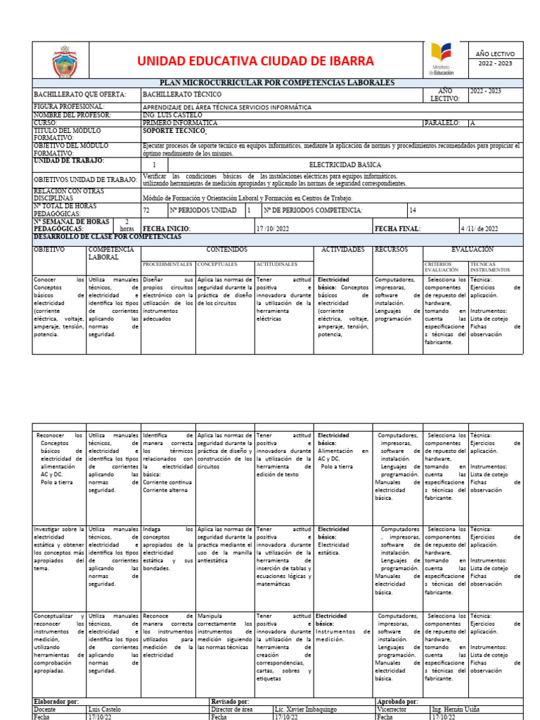 UT1 SoporteTec1B | PDF