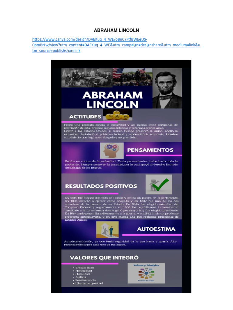 Infografía Abraham Lincoln | PDF