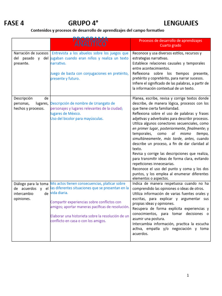 Analitico Complemento 4° LENGUAJES | PDF