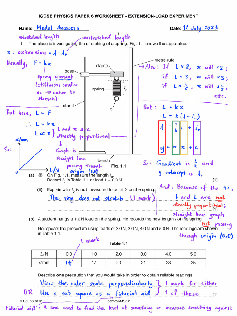 Model Answers Igcse Physics Paper 6 Worksheet Extension Load Experiment Pdf