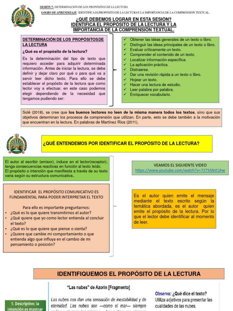 ¿Qué Debemos Lograr en Esta Sesión? Identifica El Propósito de La ...