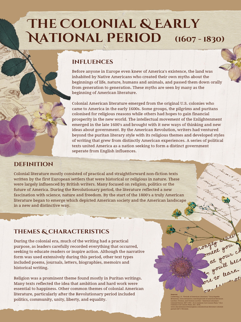 Periods in American Literature English Poster Series in Brown Vintage ...