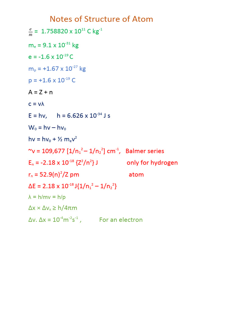Atomic Structure for Students | PDF | Teaching Methods & Materials ...