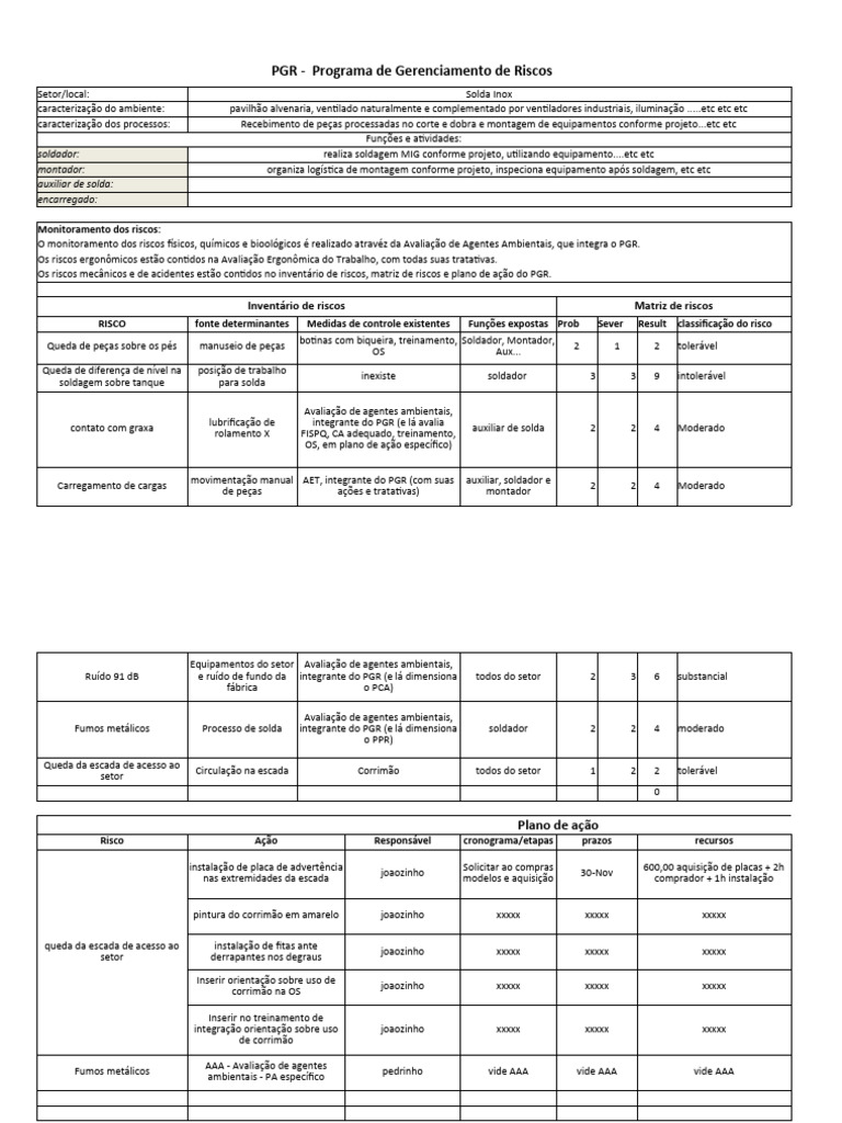 PGR: Gestão de Riscos na Solda Inox | PDF