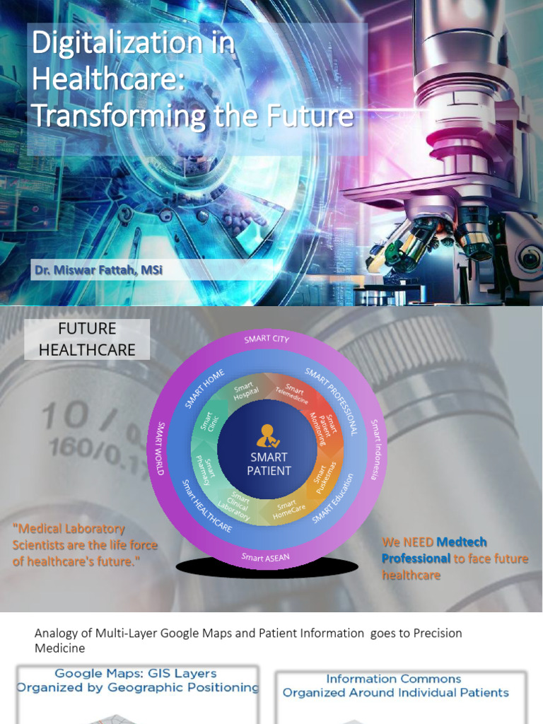 Digitalization & AI in Healthcare | PDF