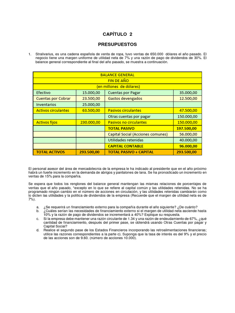 CAPÍTULO 2 - PRESUPUESTOS | PDF | Compartir (Finanzas) | Business