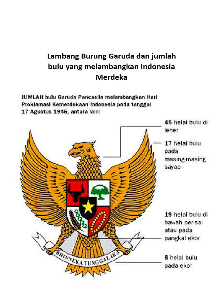 MODUL PKN Lambang Burung Garuda Dan Jumlah Bulu Yang Melambangkan Indonesia Merdeka | PDF ...