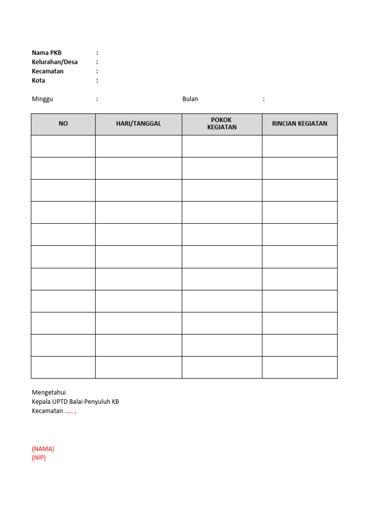 Contoh Visum Manual | PDF