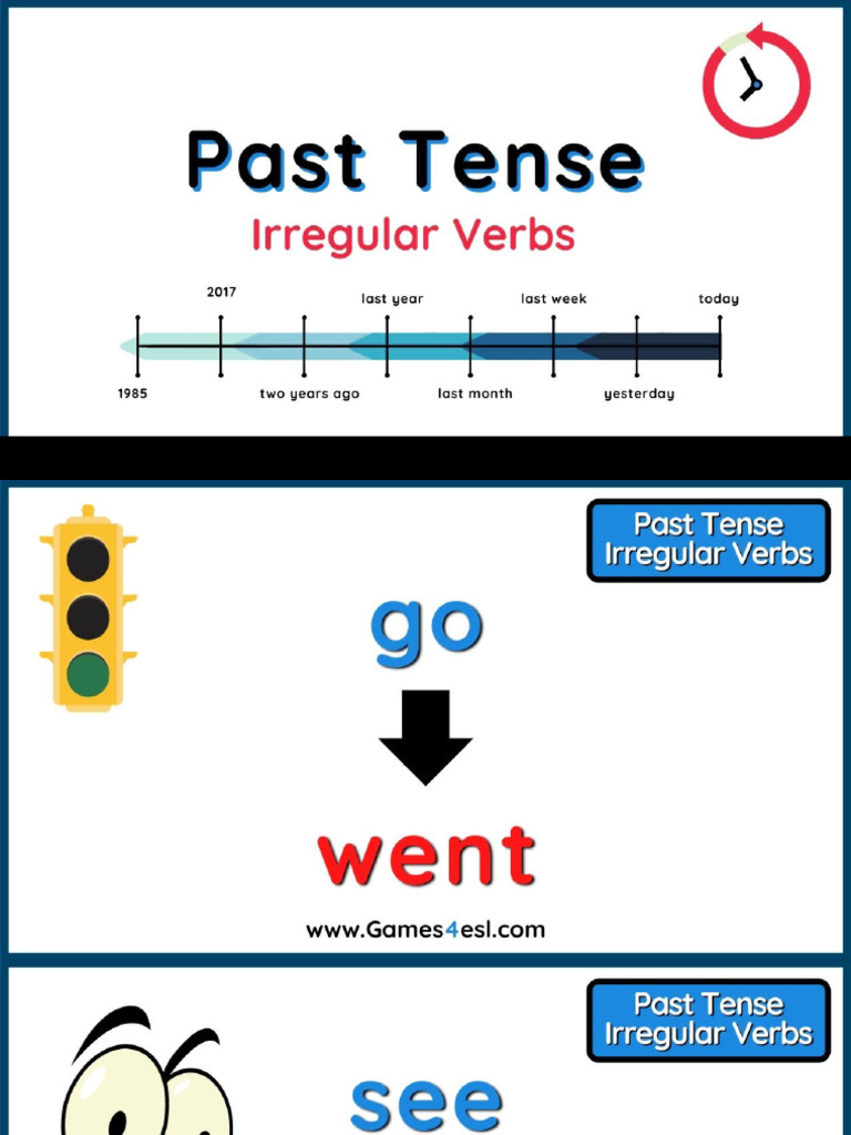 Past-Tense-Irregular-Verbs-PowerPoint | PDF