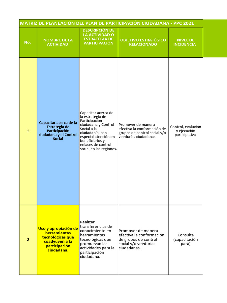 Anexo 6. PPC 2021 v3 | PDF