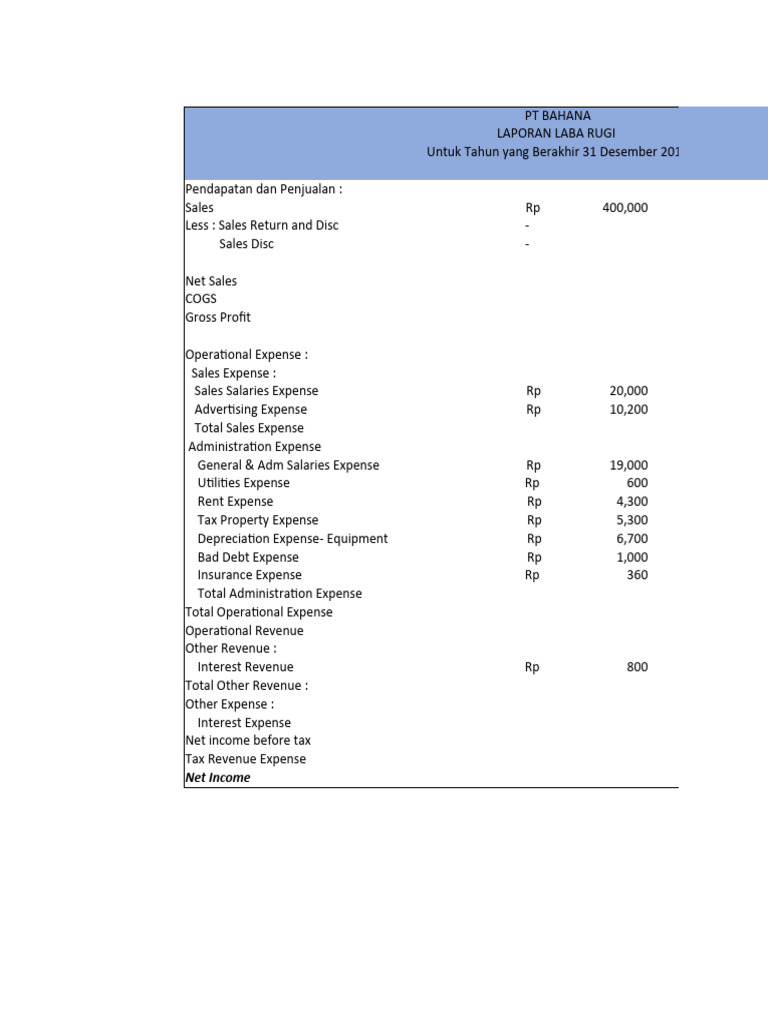 Nazva Sandhiya M D | PDF | Expense | Revenue Nazva Sandhiya M D | PDF | Expense | Revenue