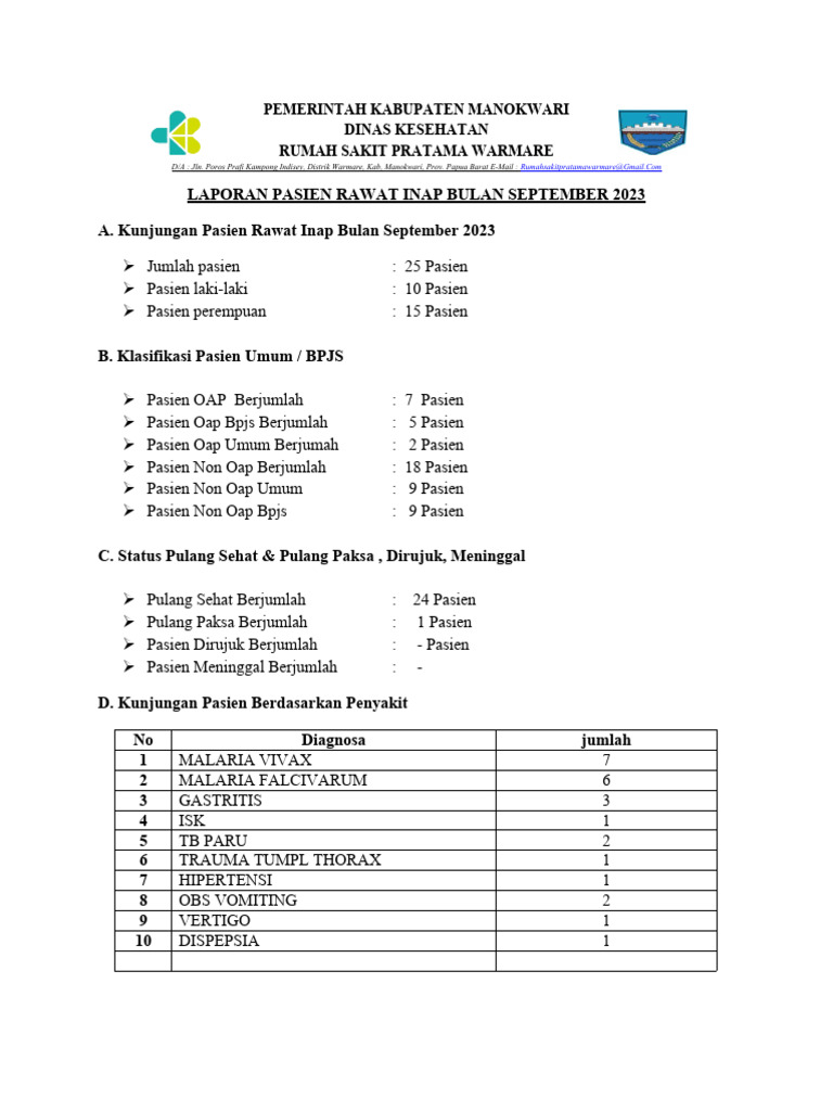 Contoh Laporan Rawat Inap | PDF