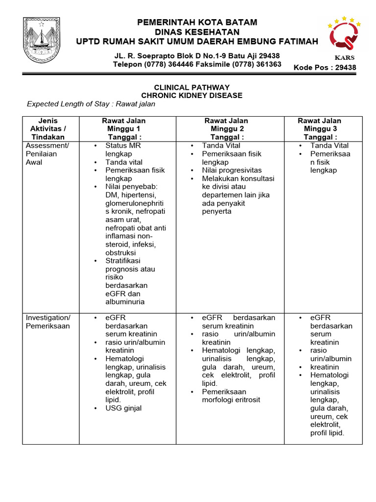 Clinical Pathway CKD | PDF